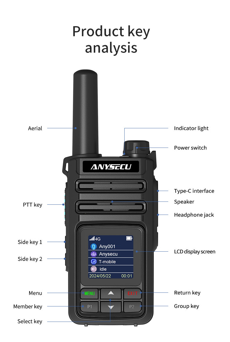 T67 - Anysecu Radio