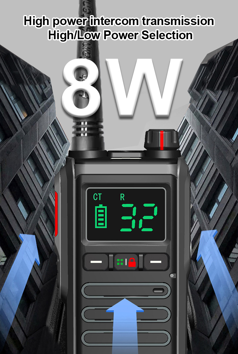 W577 - Anysecu Radio